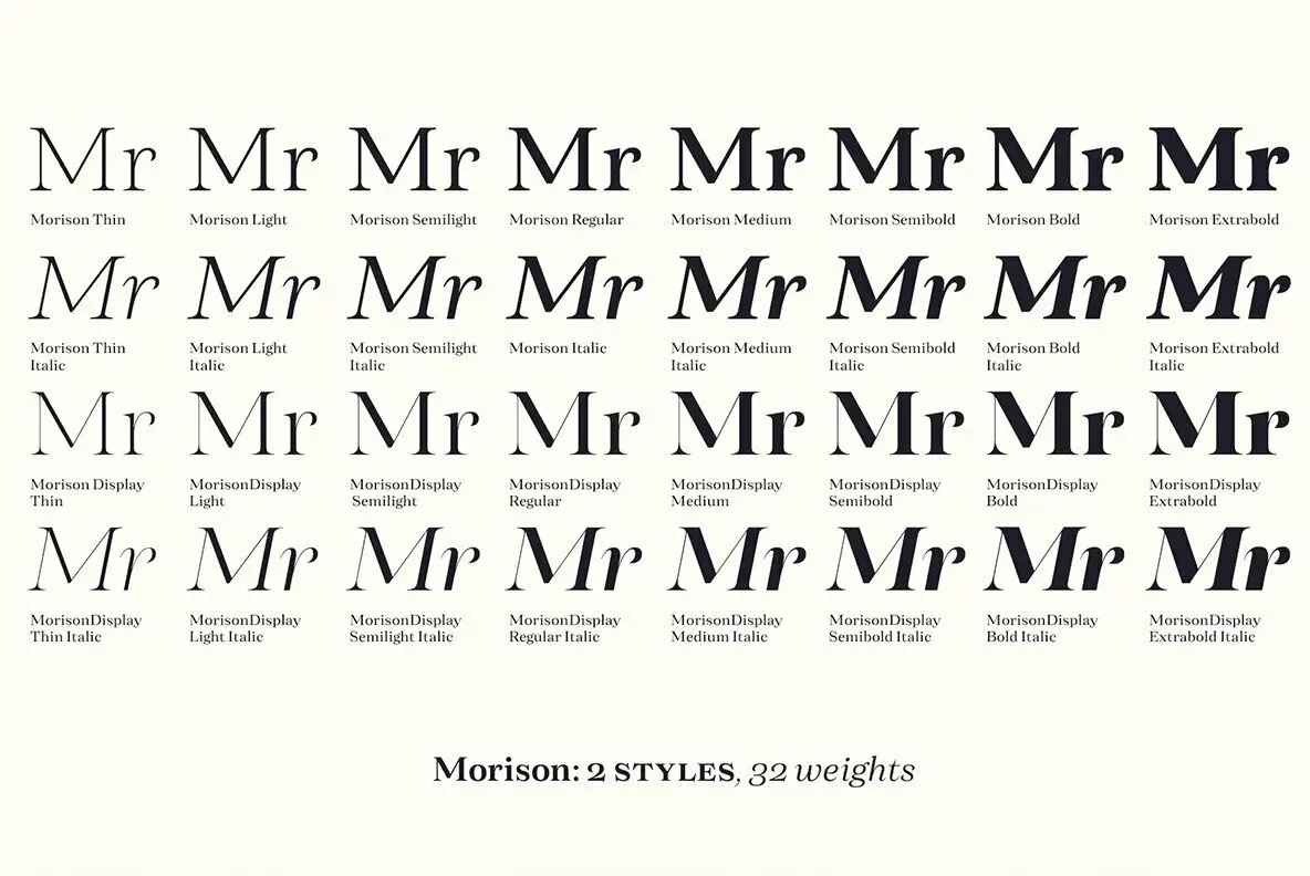 Morison Font - YouWorkForThem