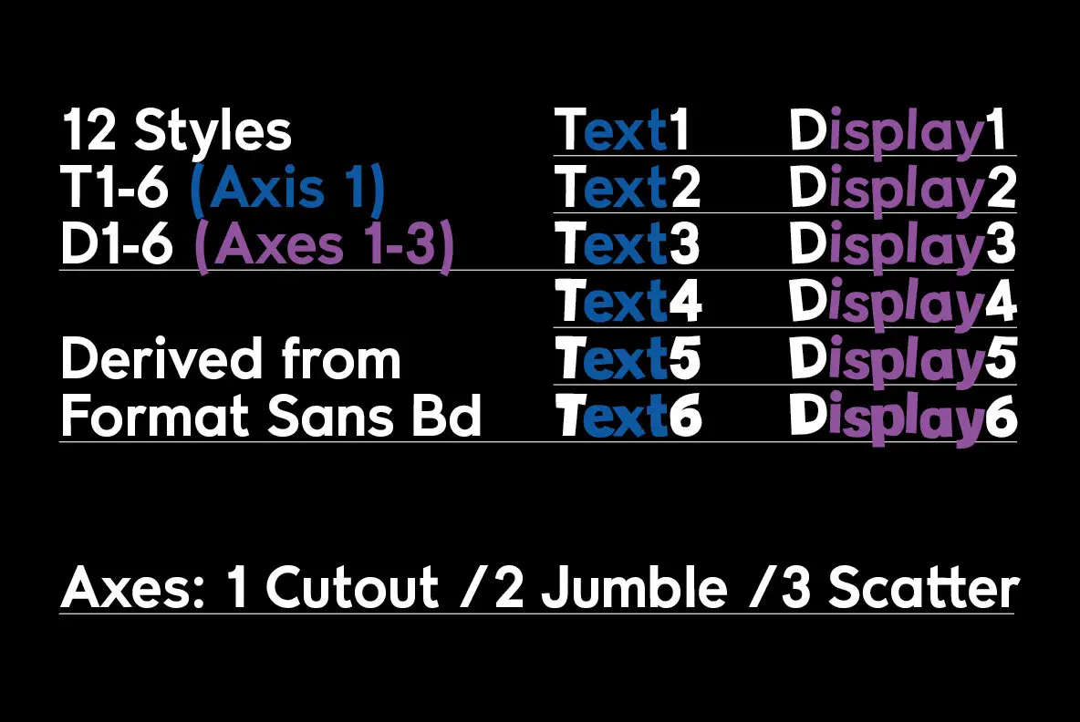 -OC Format Collage Font - FontPath