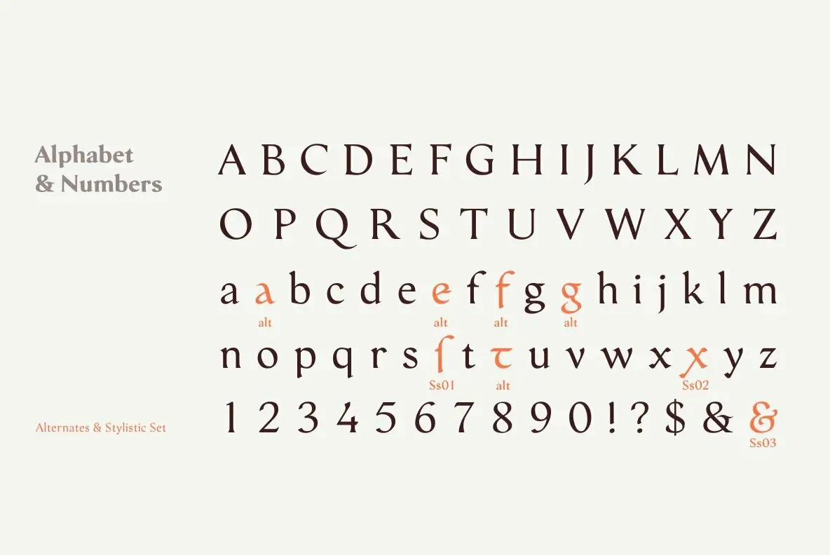 Serat Font - YouWorkForThem
