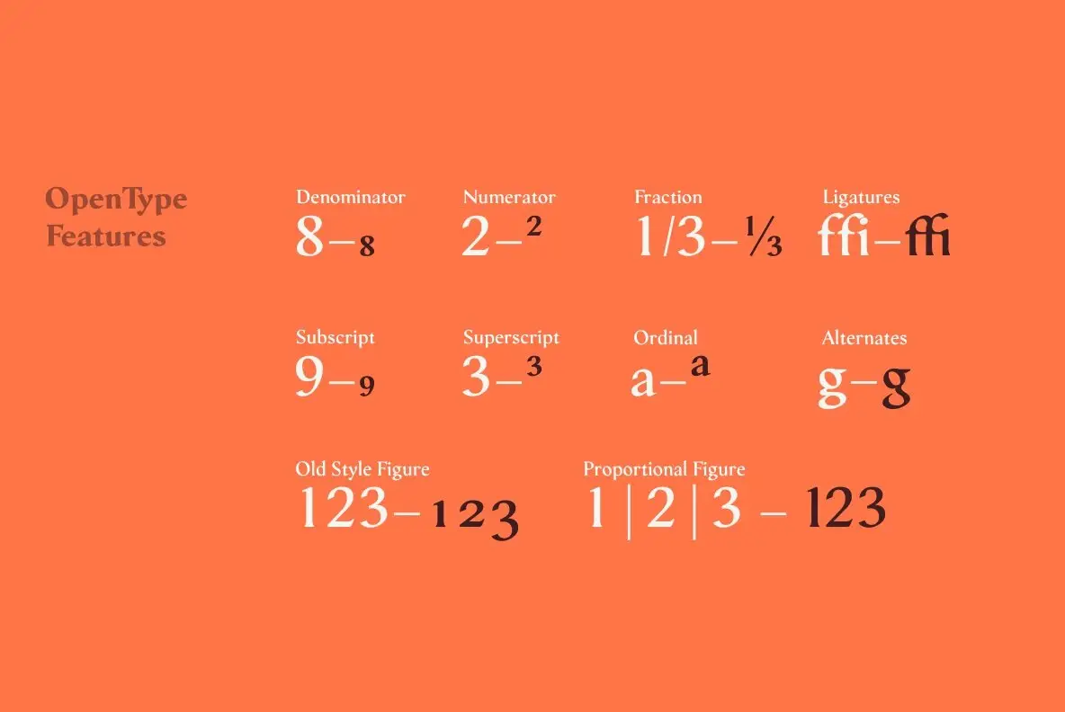 Serat Font - YouWorkForThem