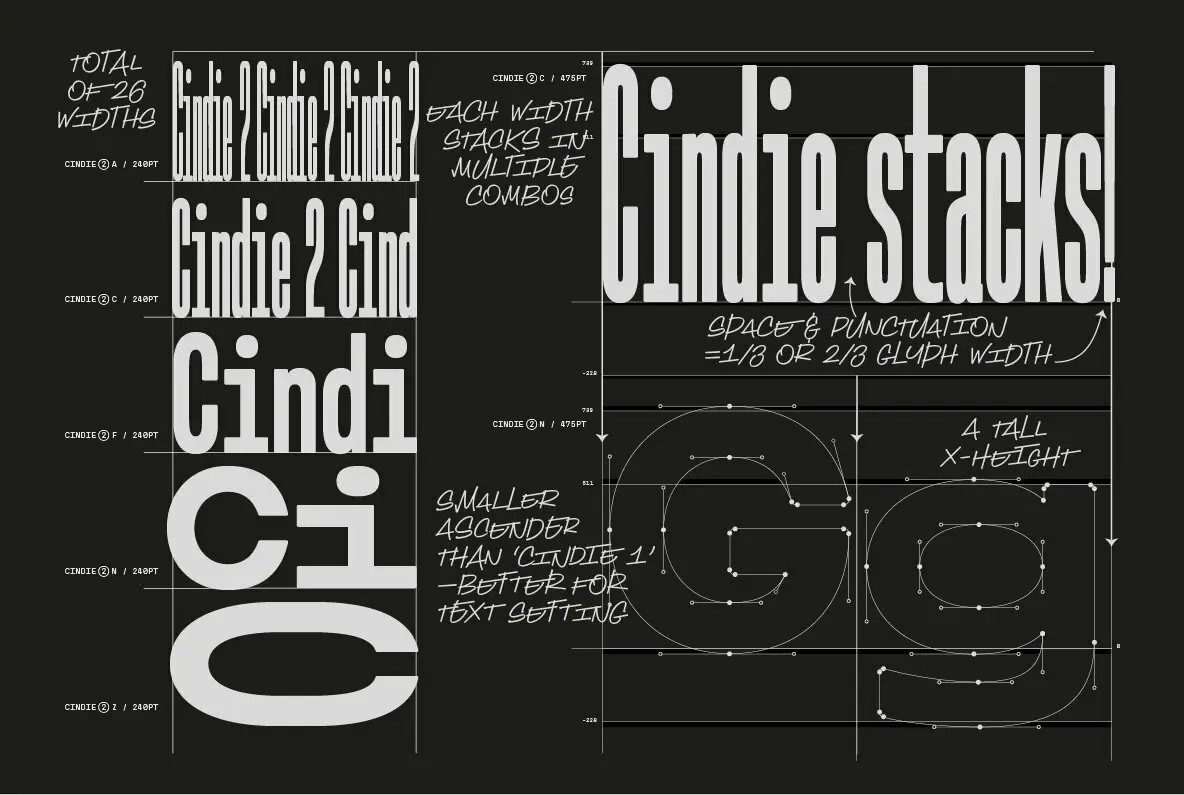 Cindie 2 Font - YouWorkForThem