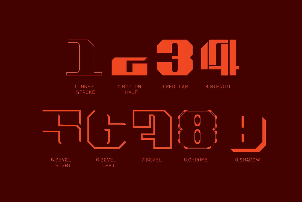 Locker Numerals Font - FontPath