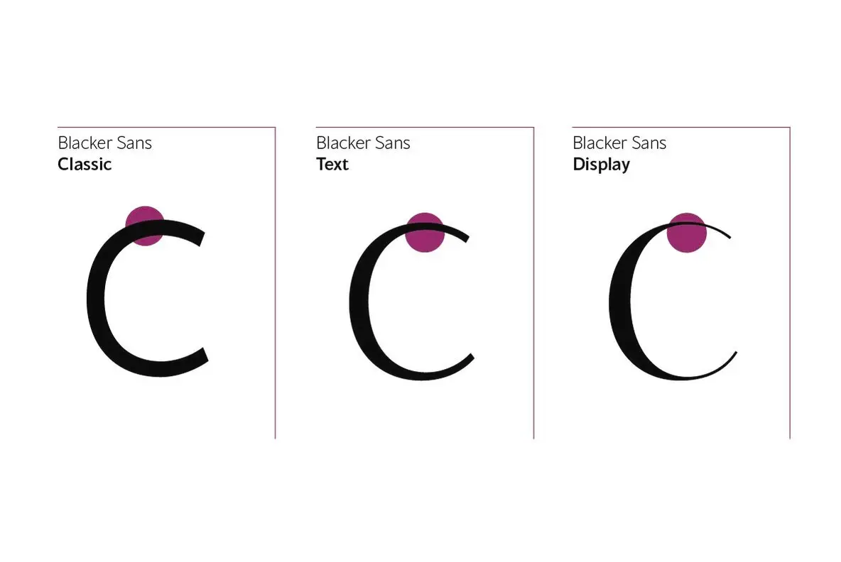 Blacker Sans Pro Font - FontPath