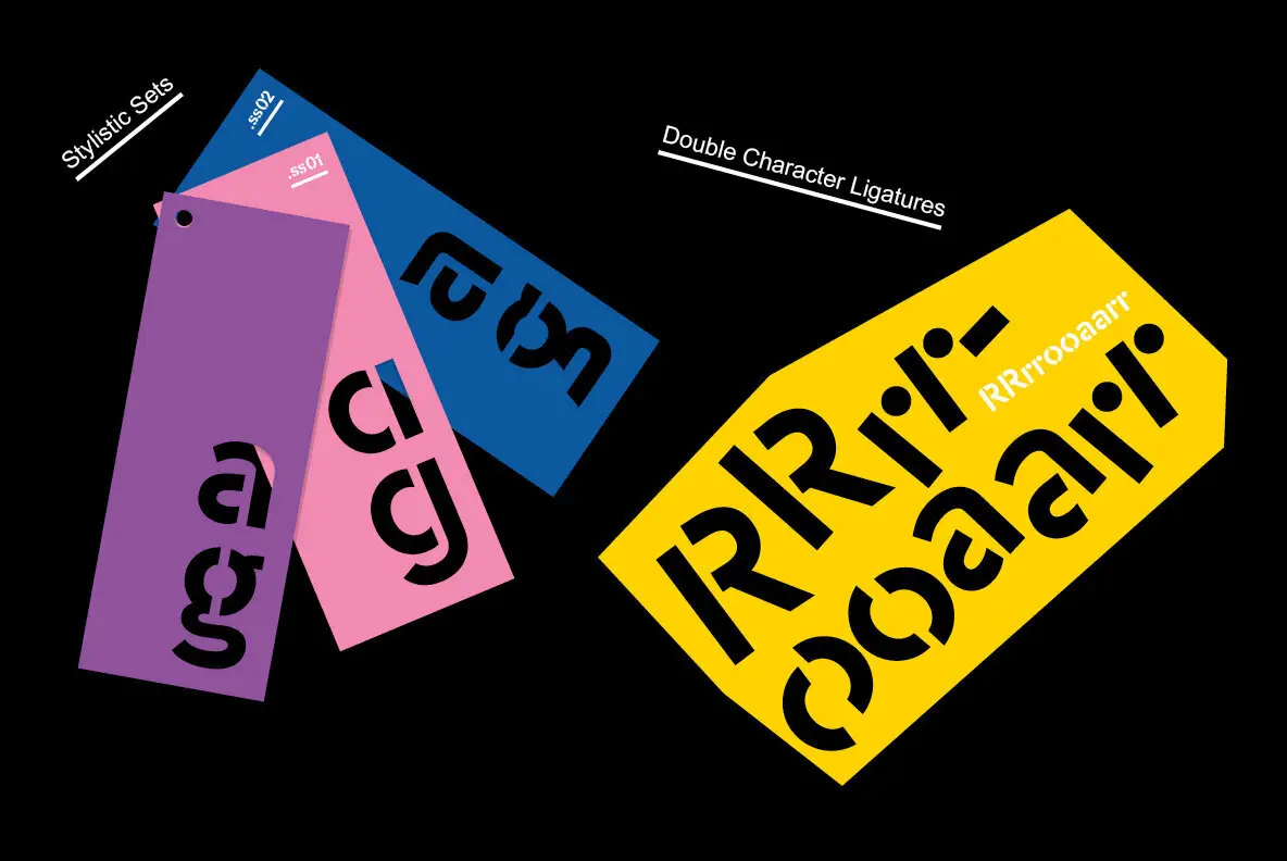 -OC Format Stencil Font - FontPath