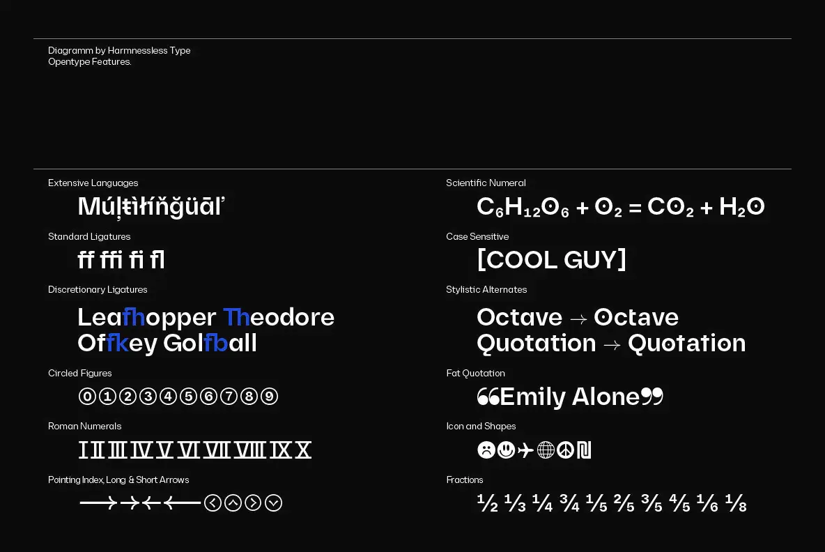 Diagramm Font - YouWorkForThem