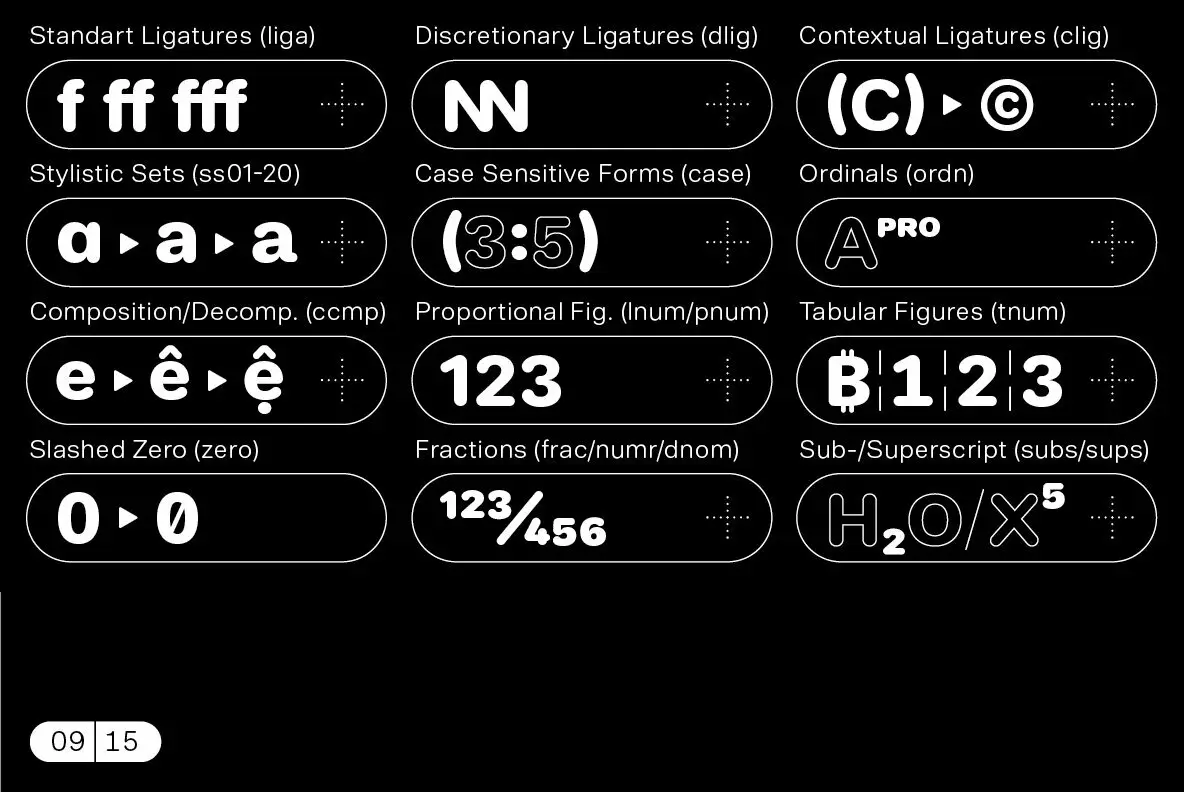 BB Anonym Pro Font - FontPath
