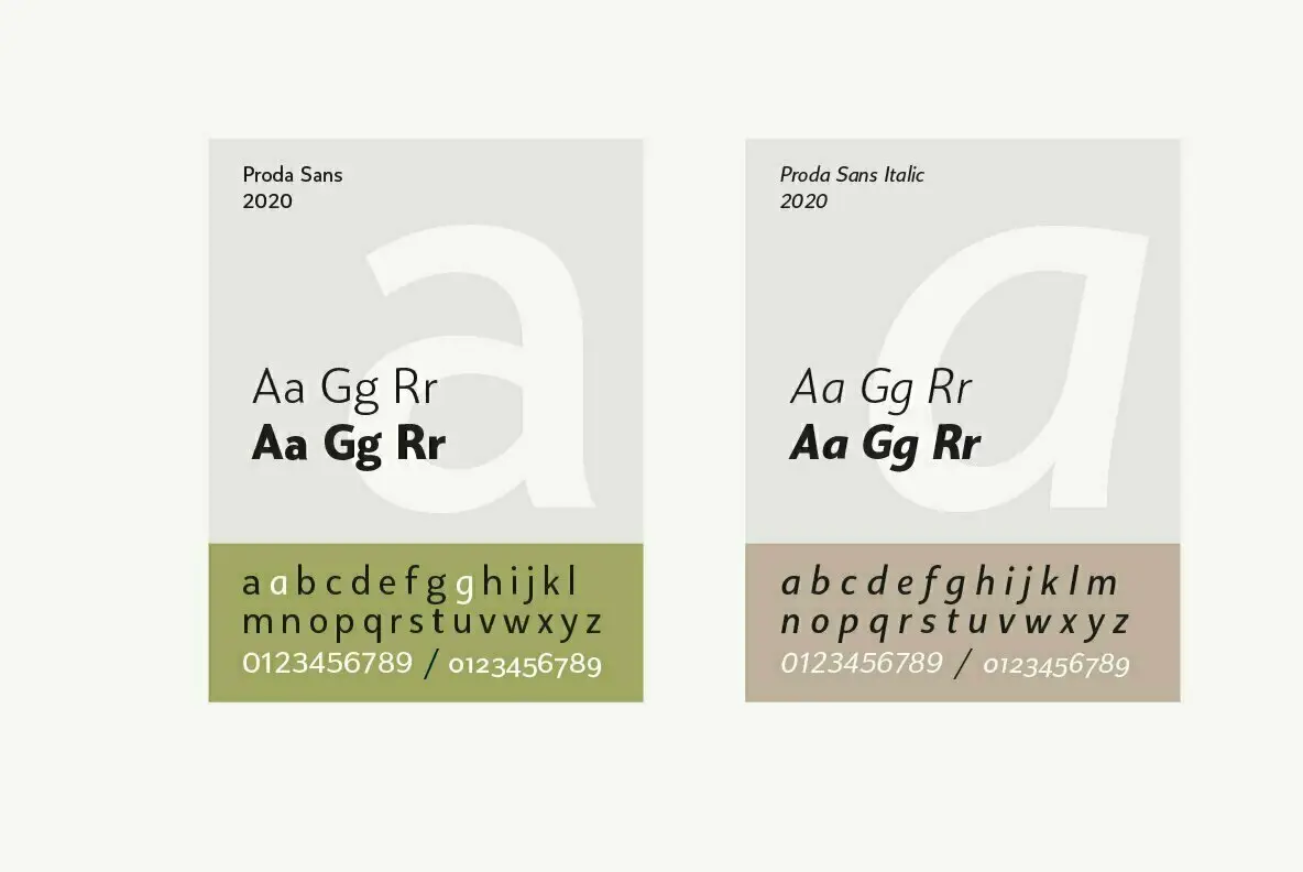 Proda Sans Font - FontPath