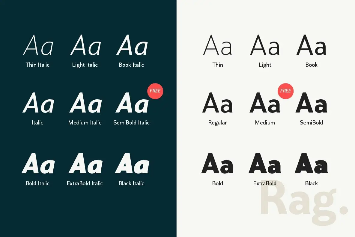 Proda Sans Font - FontPath