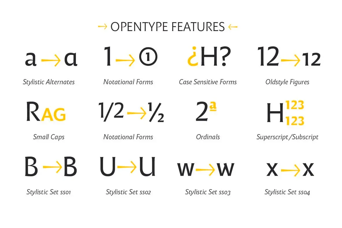 Malik Font - YouWorkForThem