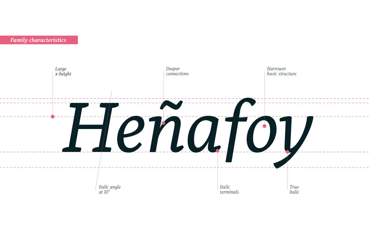 Alkes Font - YouWorkForThem