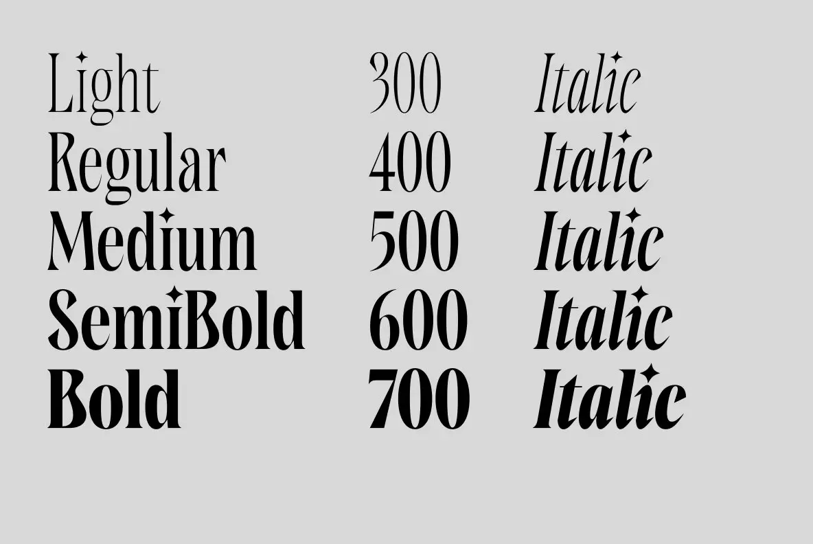 Mirtha Display Font - FontPath