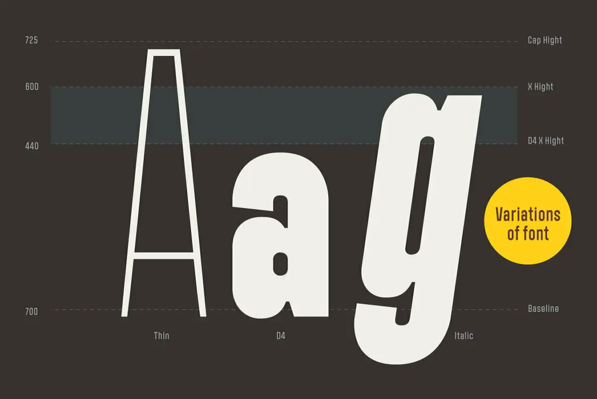 Polate Font - FontPath