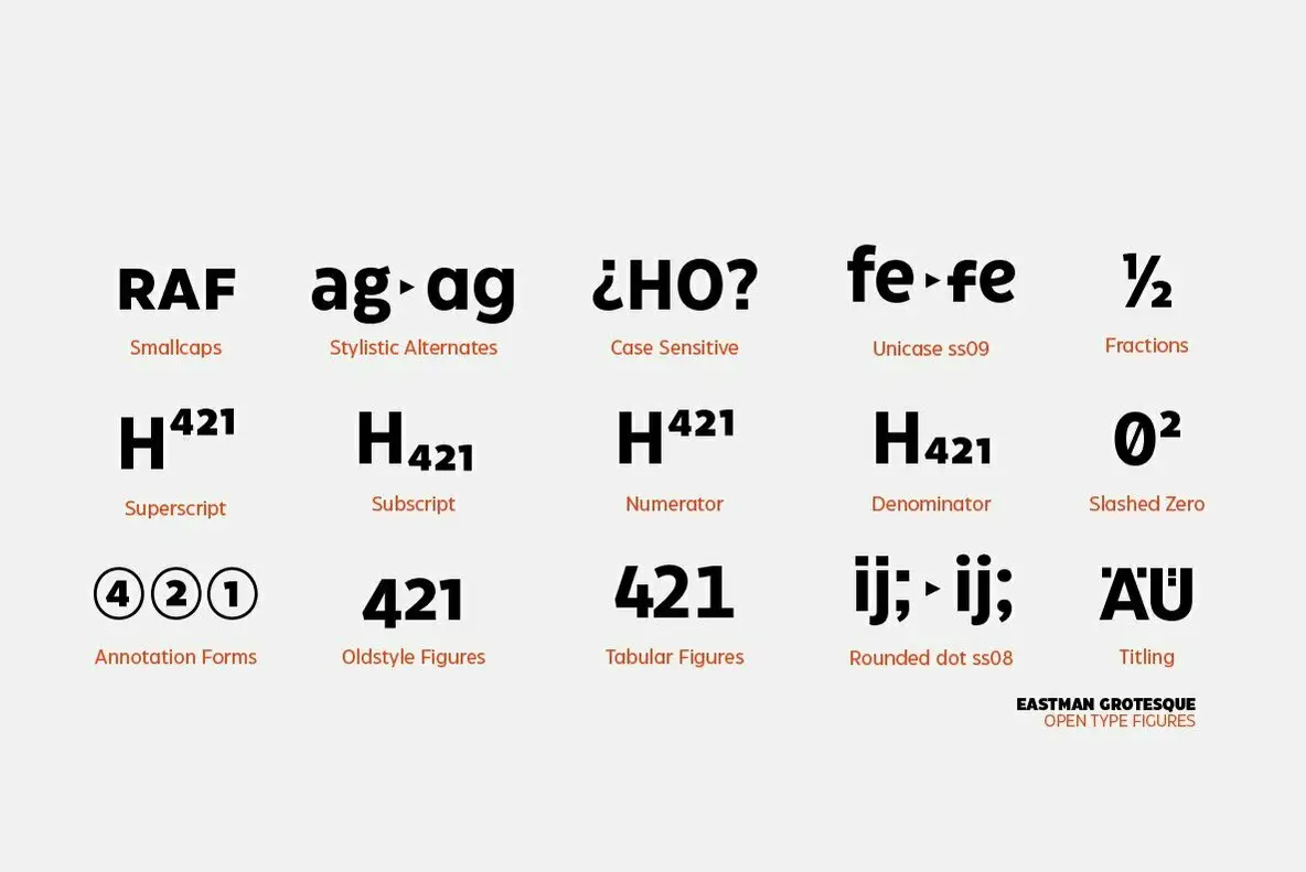 Eastman Grotesque Font - FontPath