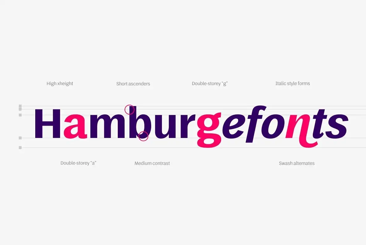 Frock Font - YouWorkForThem