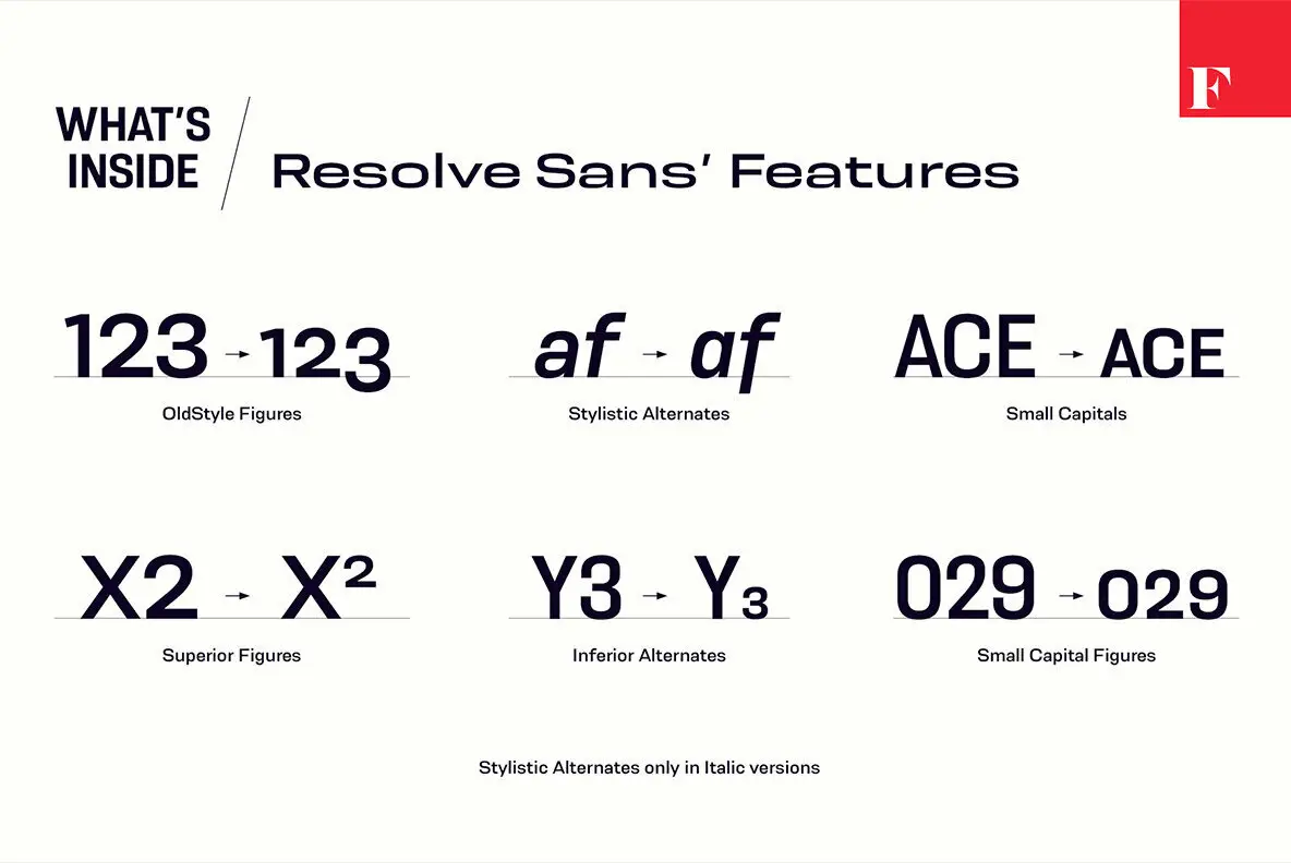 Resolve Sans Font - YouWorkForThem