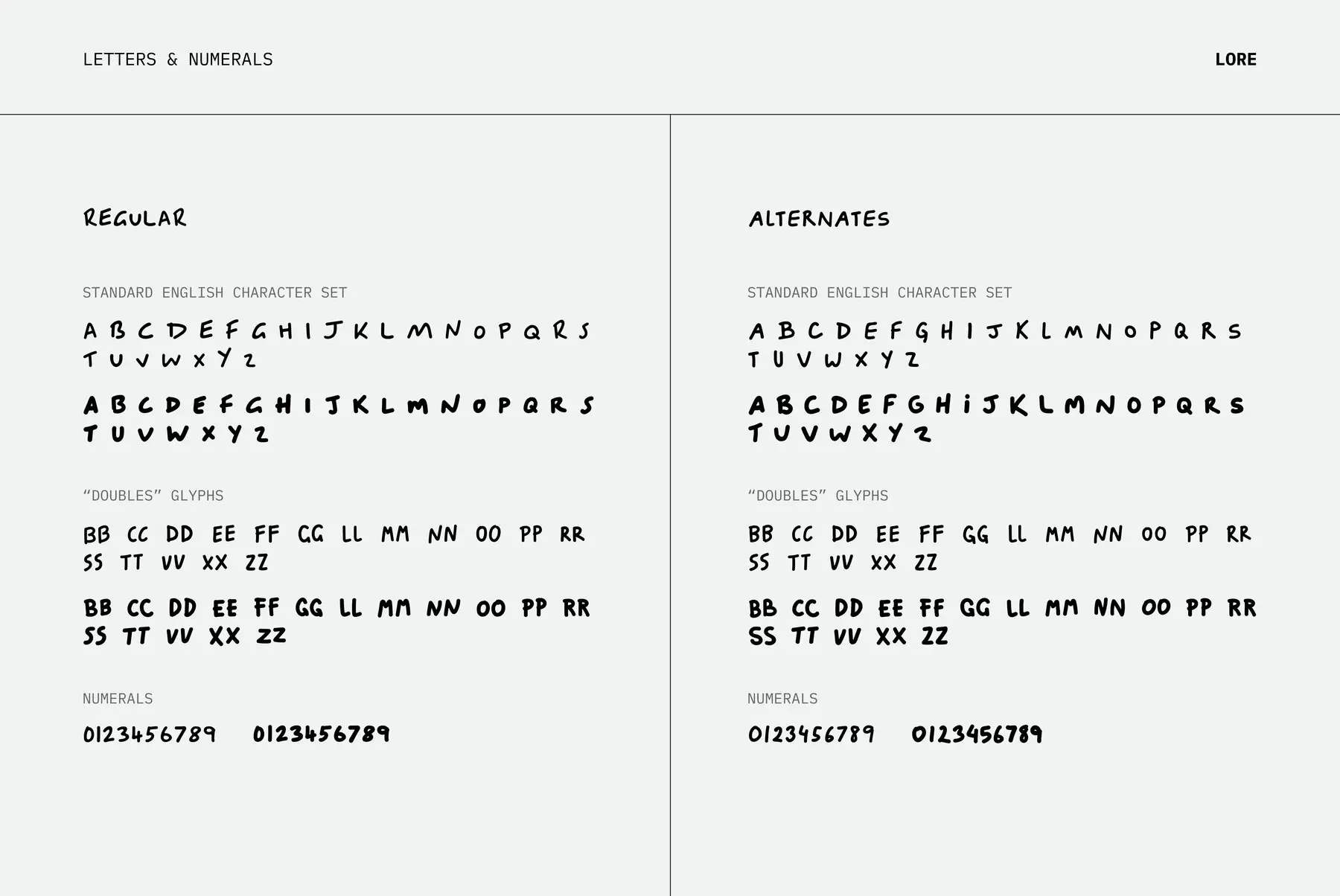 LORE Font - YouWorkForThem