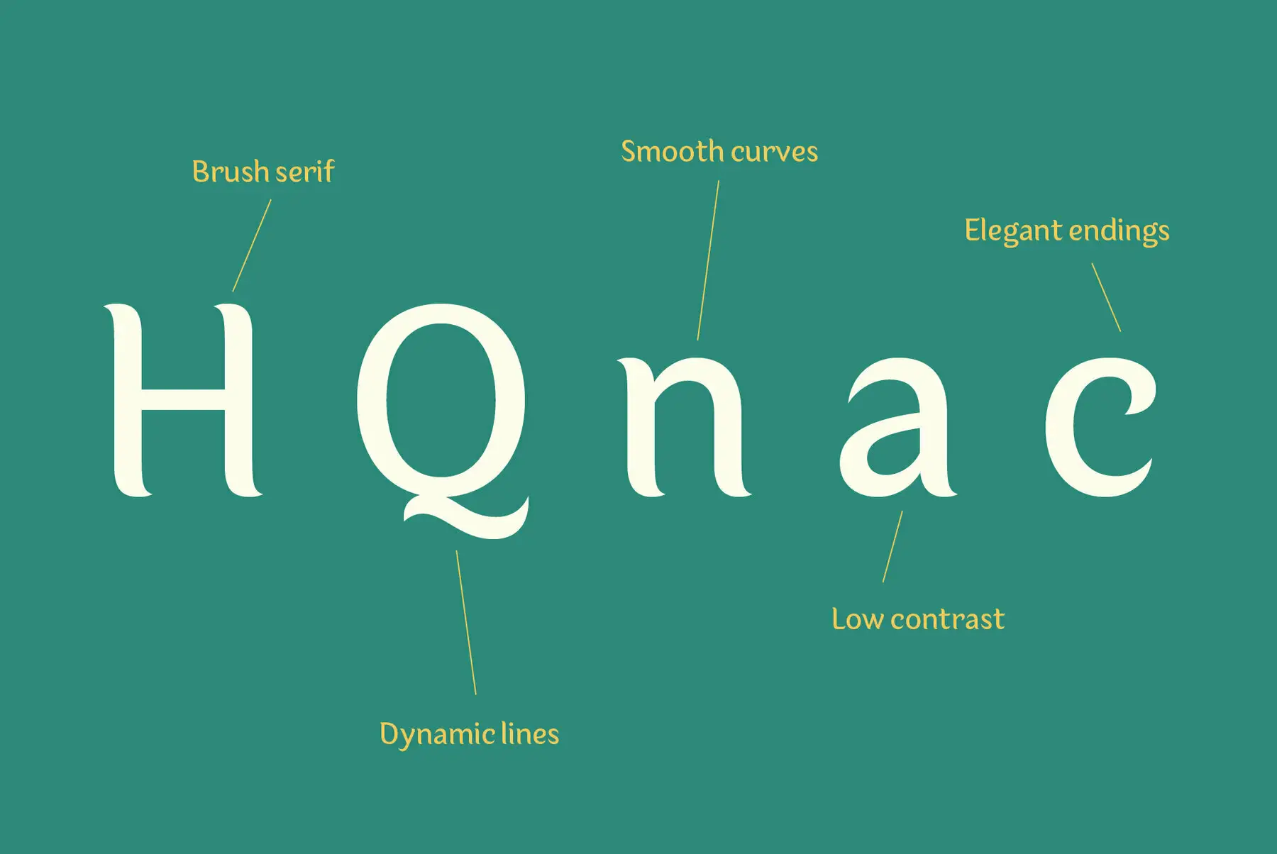 Lakshmi Font - YouWorkForThem