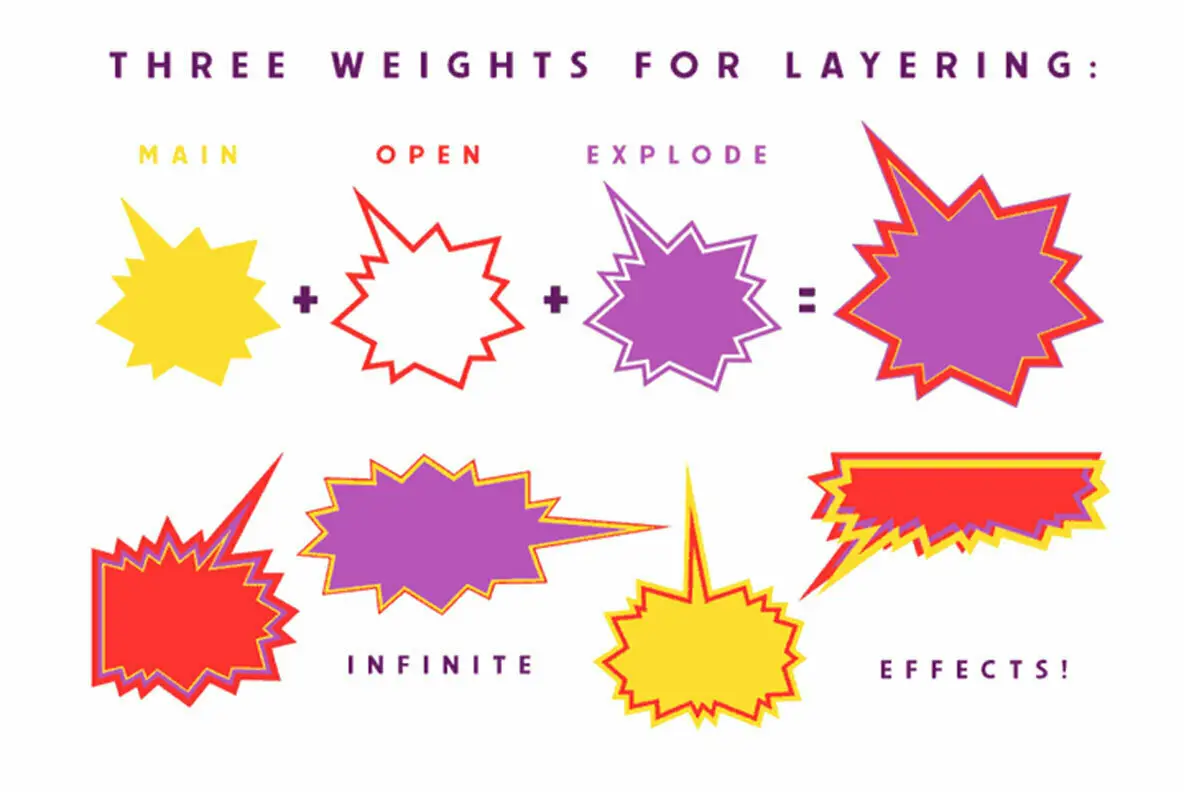 Comicraft Powerburst Font - FontPath