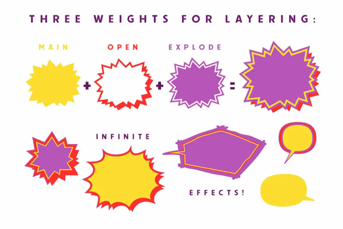 Comicraft Outburst Font - FontPath