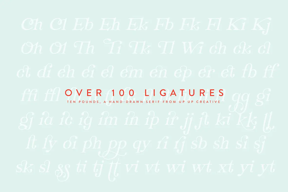 Ten Pounds Font - FontPath