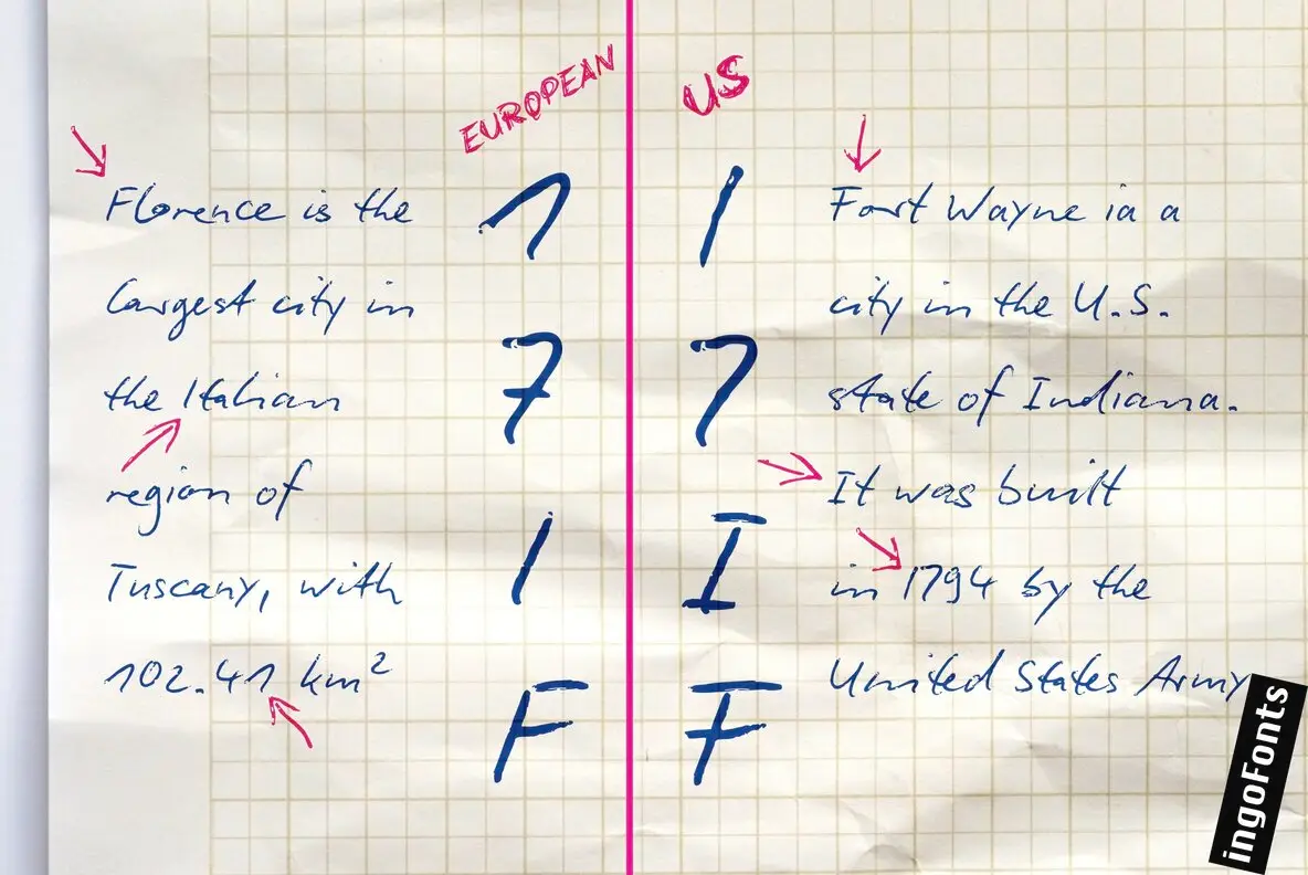 Biro Script Plus Font - YouWorkForThem