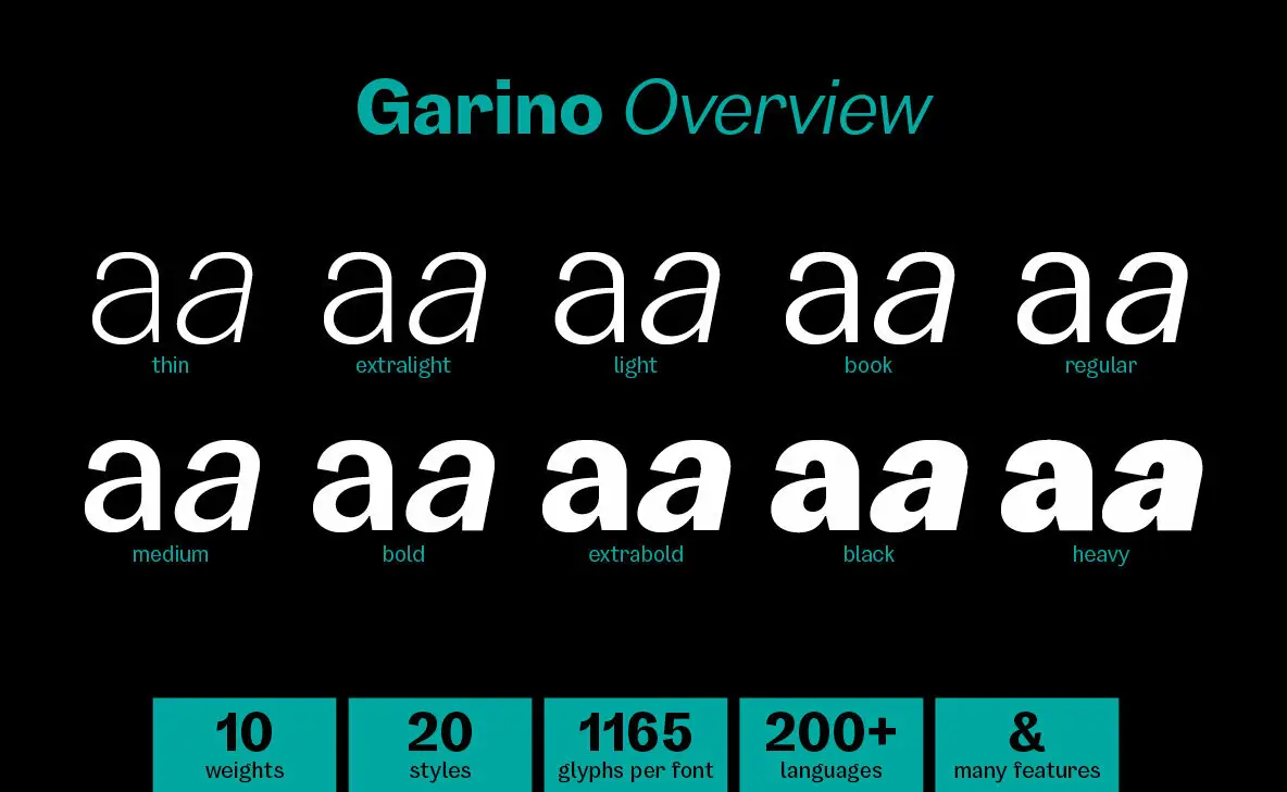 Garino Font - YouWorkForThem
