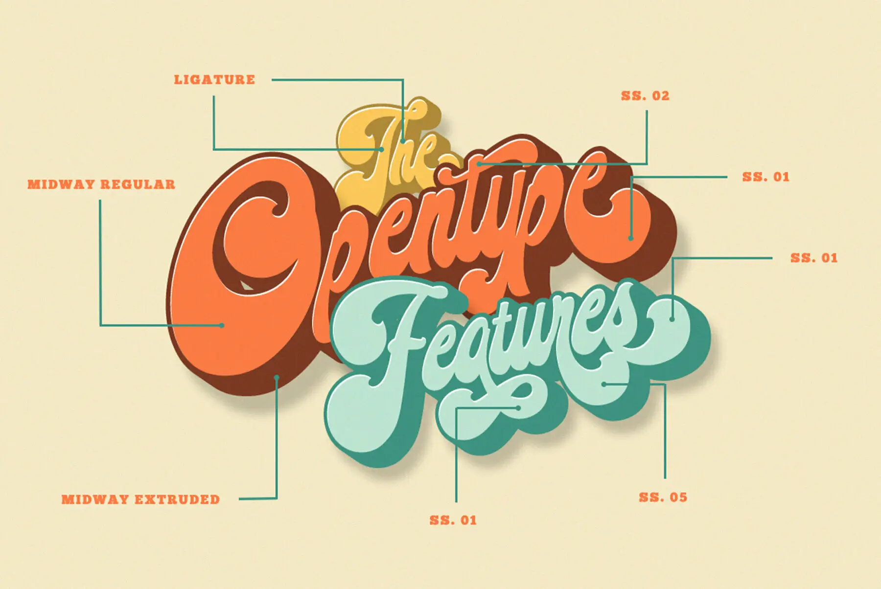 Midway Retro Font - YouWorkForThem