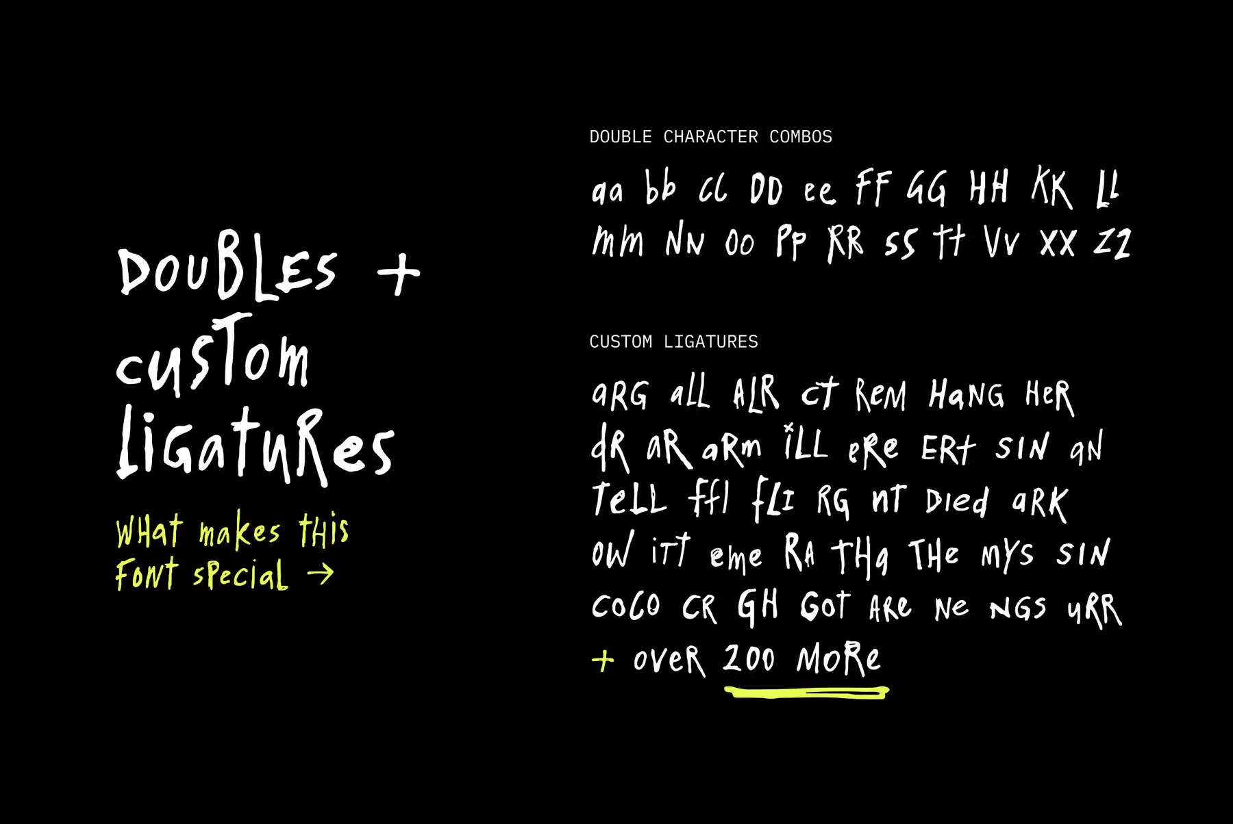 Wasted Year Font - YouWorkForThem