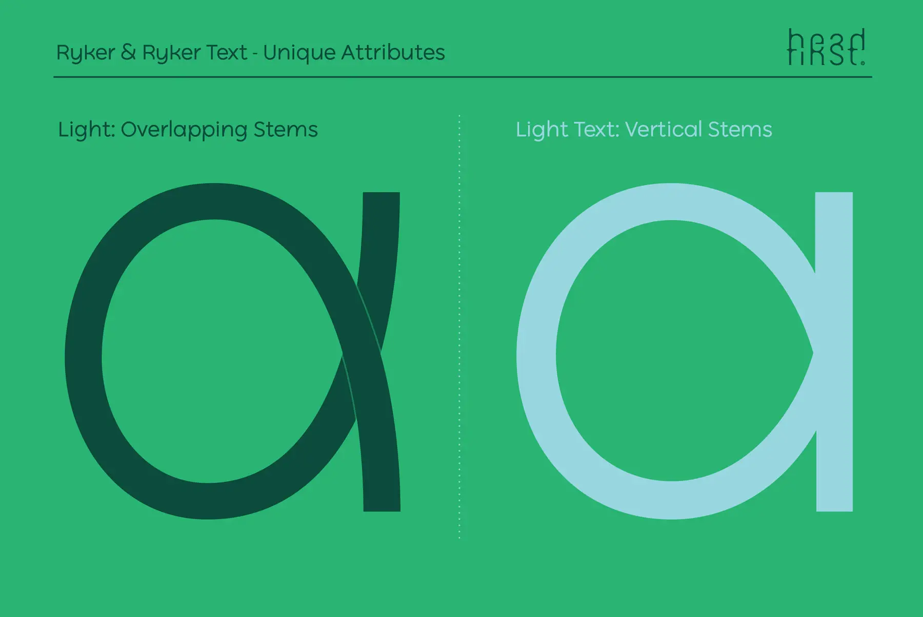 Ryker Font - YouWorkForThem