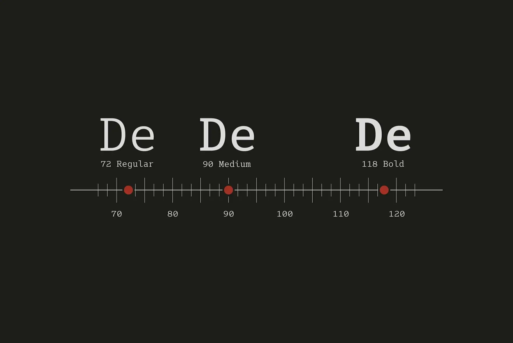 Senpai Coder Font - FontPath