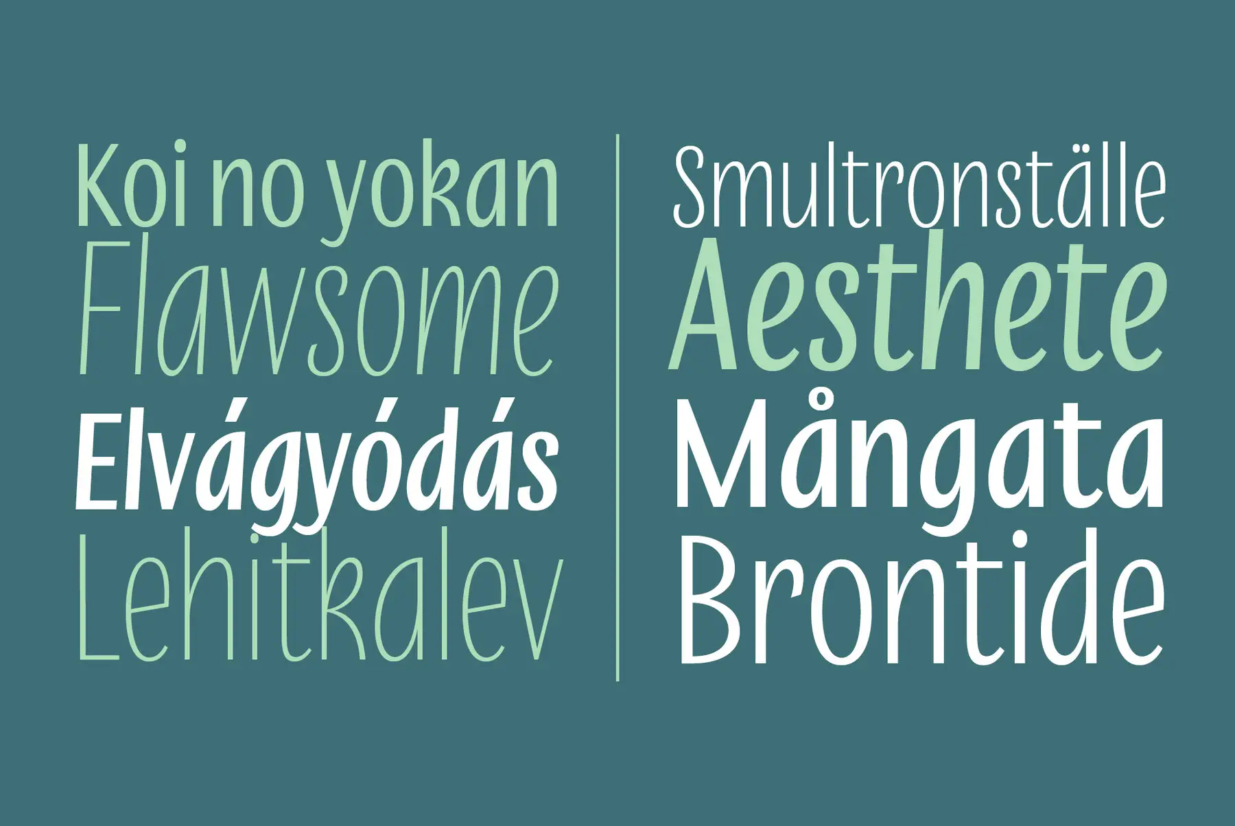 Anori Font - FontPath
