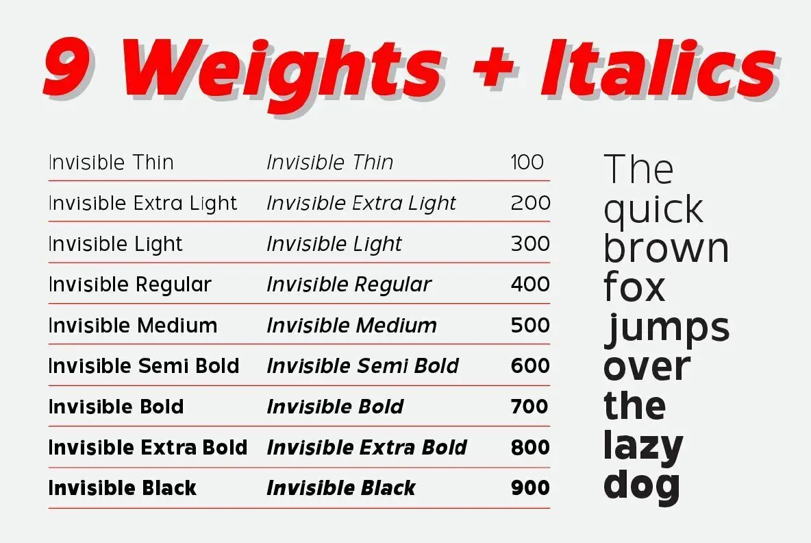 Invisible Font - FontPath