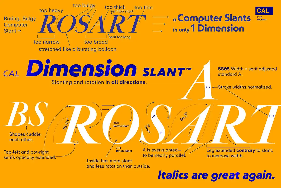 Rosart and Fleisch Hi Res Font - FontPath