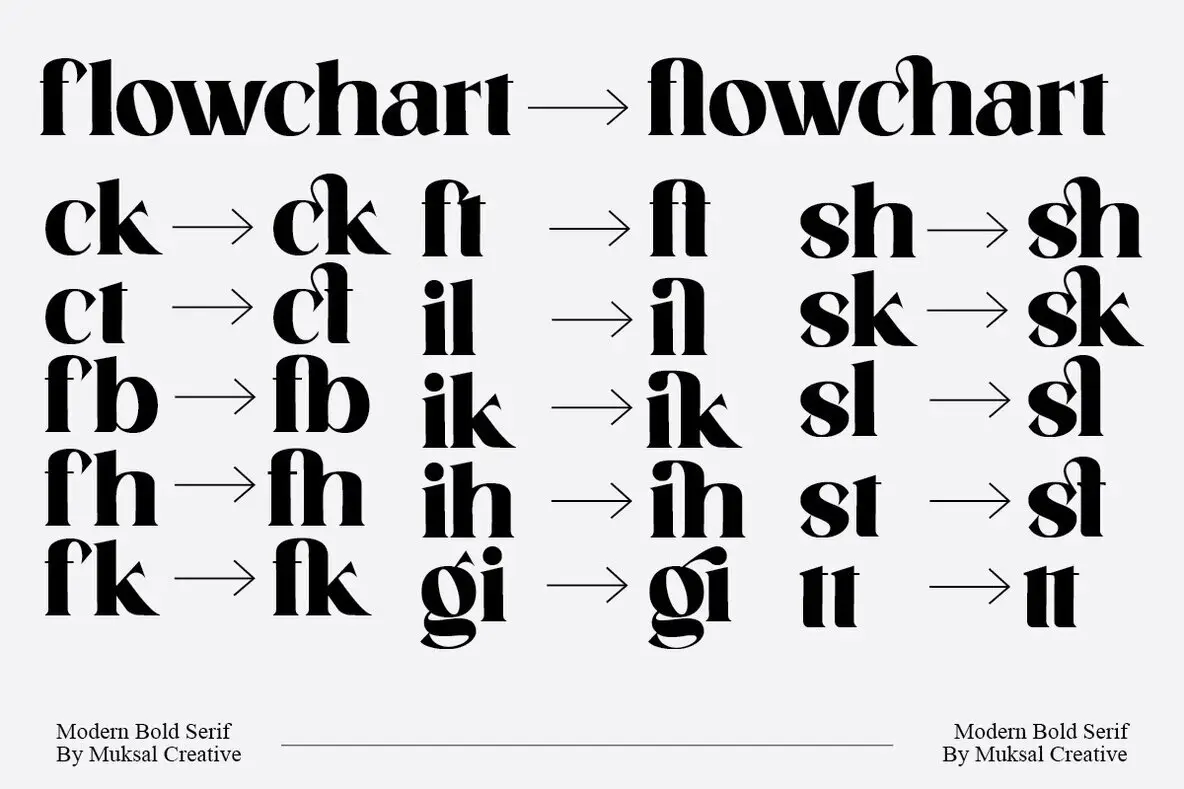 Flowchart Font - YouWorkForThem