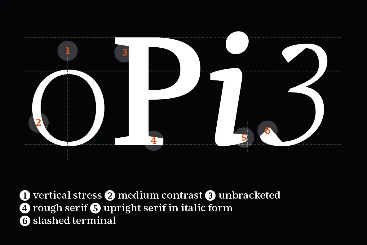 AP 11 Font - YouWorkForThem
