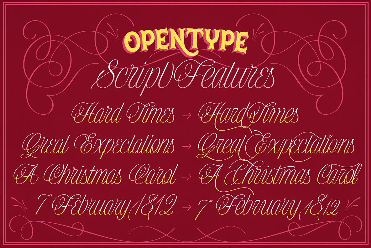 The Dickenss Fairytale Font - FontPath