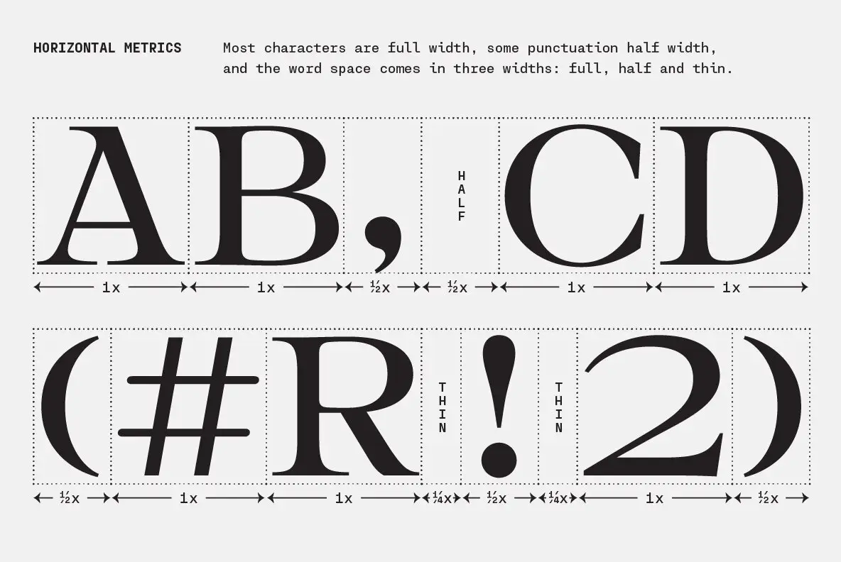 OBO Classic Font - YouWorkForThem