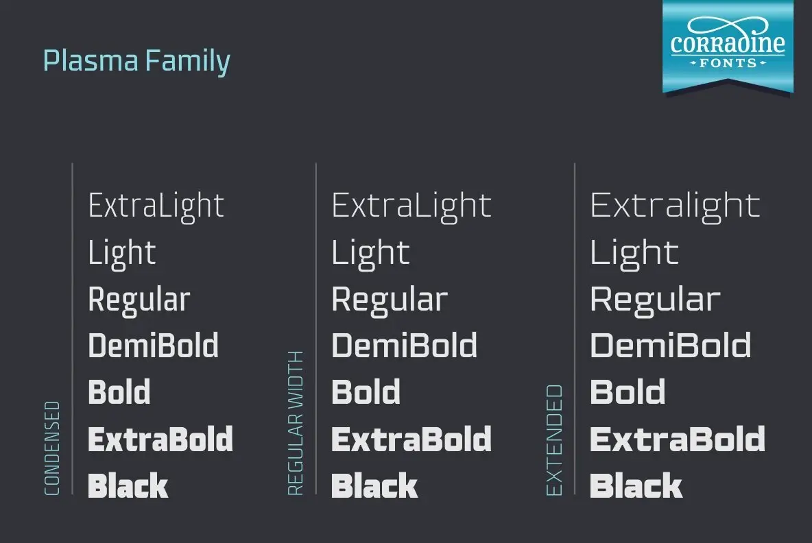 Plasma Font - YouWorkForThem