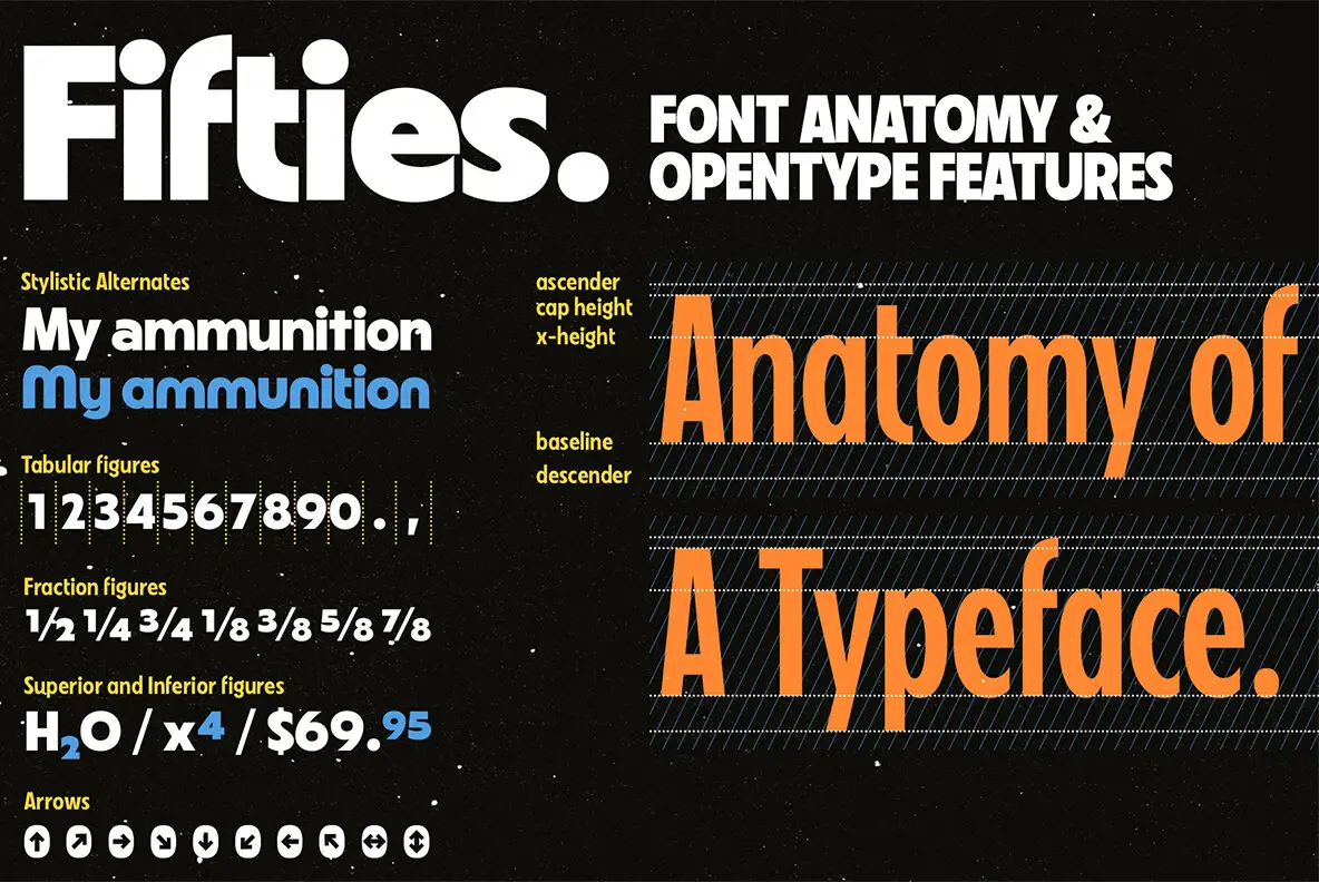 VVDS Fifties Font - YouWorkForThem