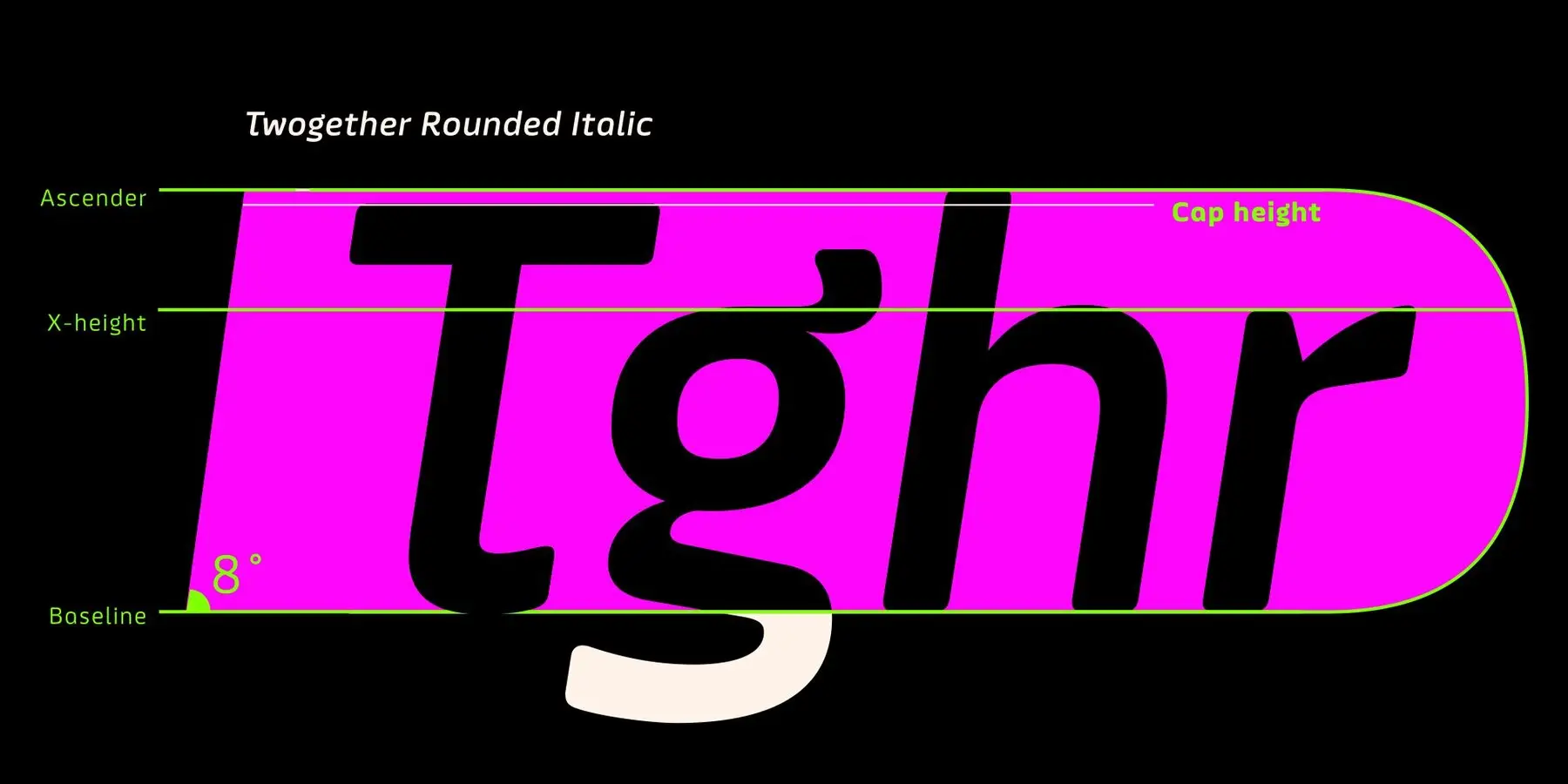 Twogether Rounded Font - FontPath