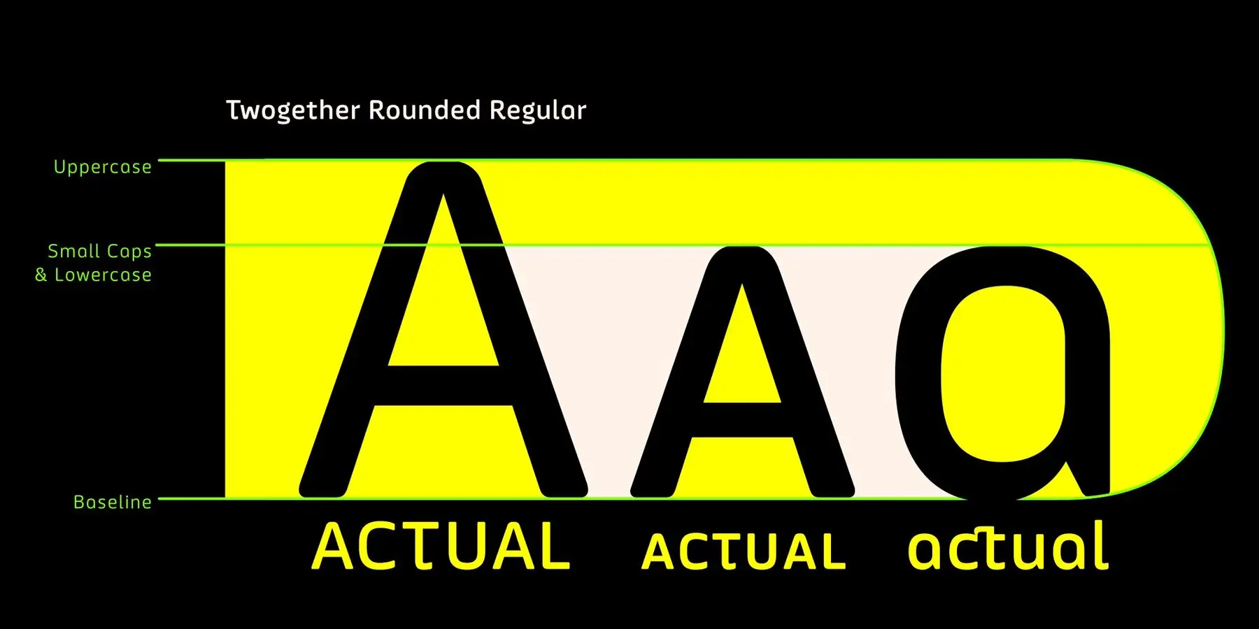 Twogether Rounded Font - FontPath