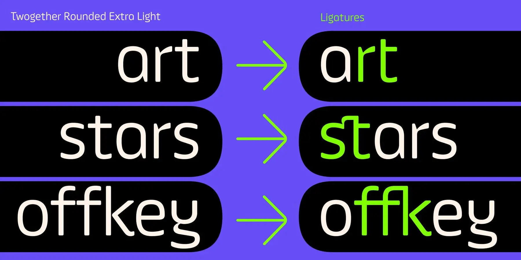 Twogether Rounded Font - FontPath