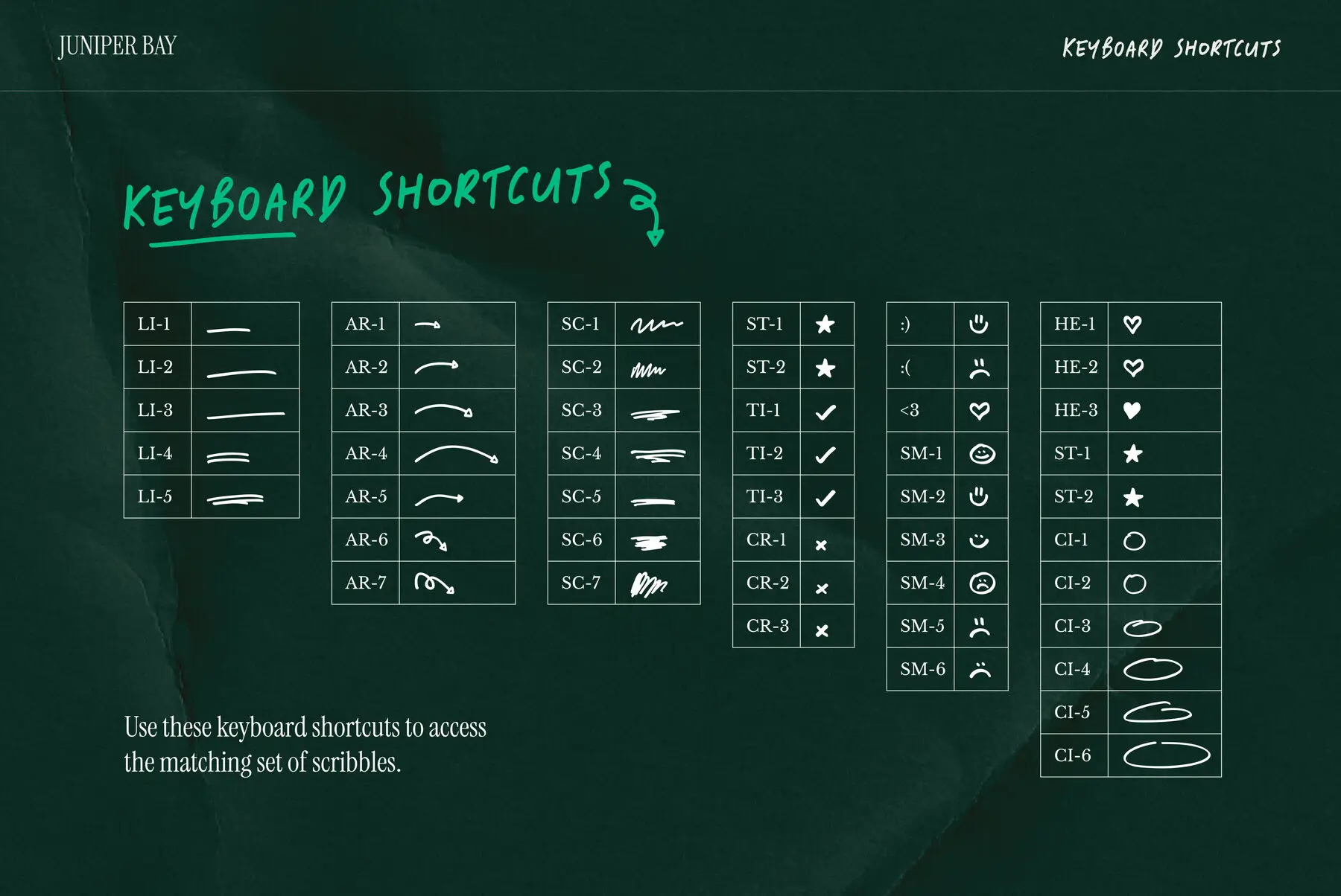 Juniper Bay Font - YouWorkForThem