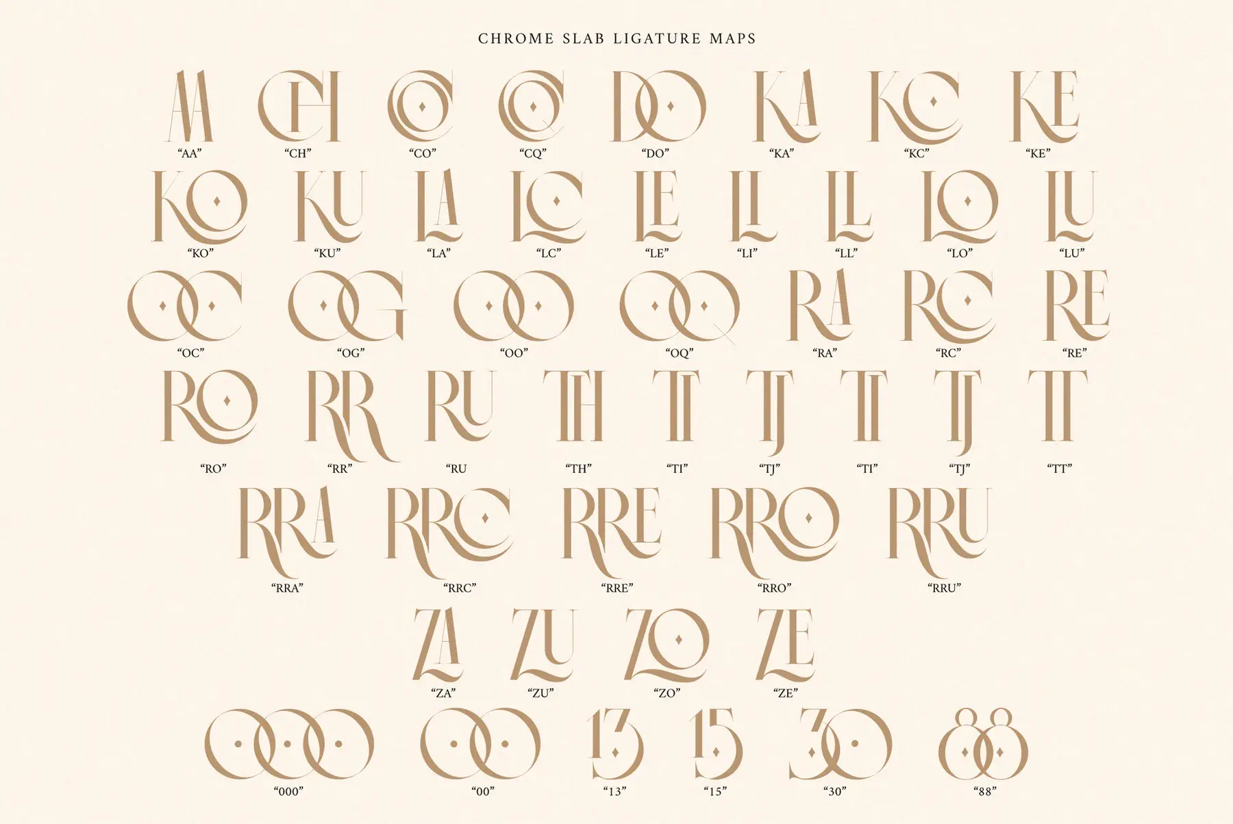 Chrome Slab Font - FontPath