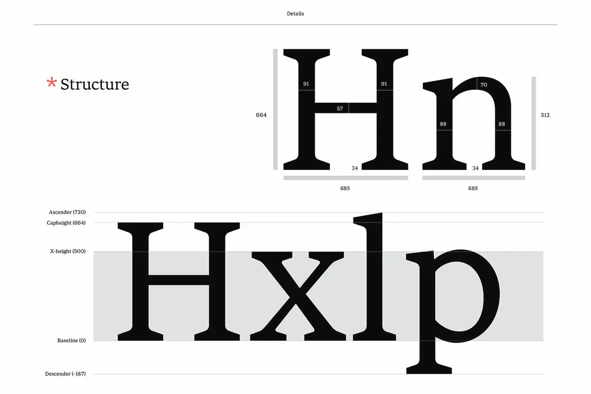 Matina Font - YouWorkForThem