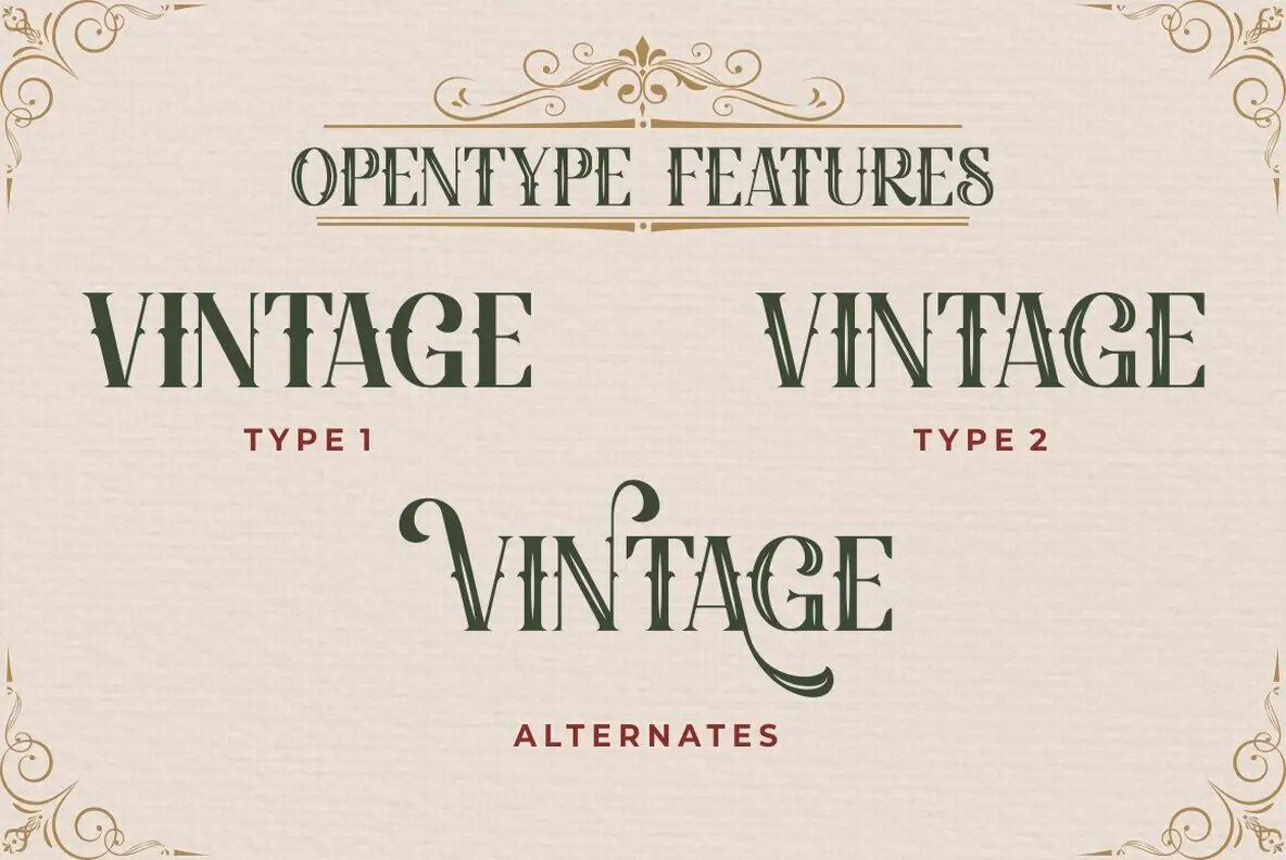 Vintage Binary Font - YouWorkForThem