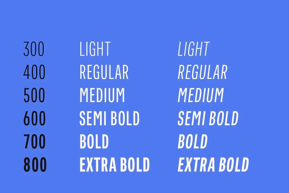 East Variable Font - FontPath