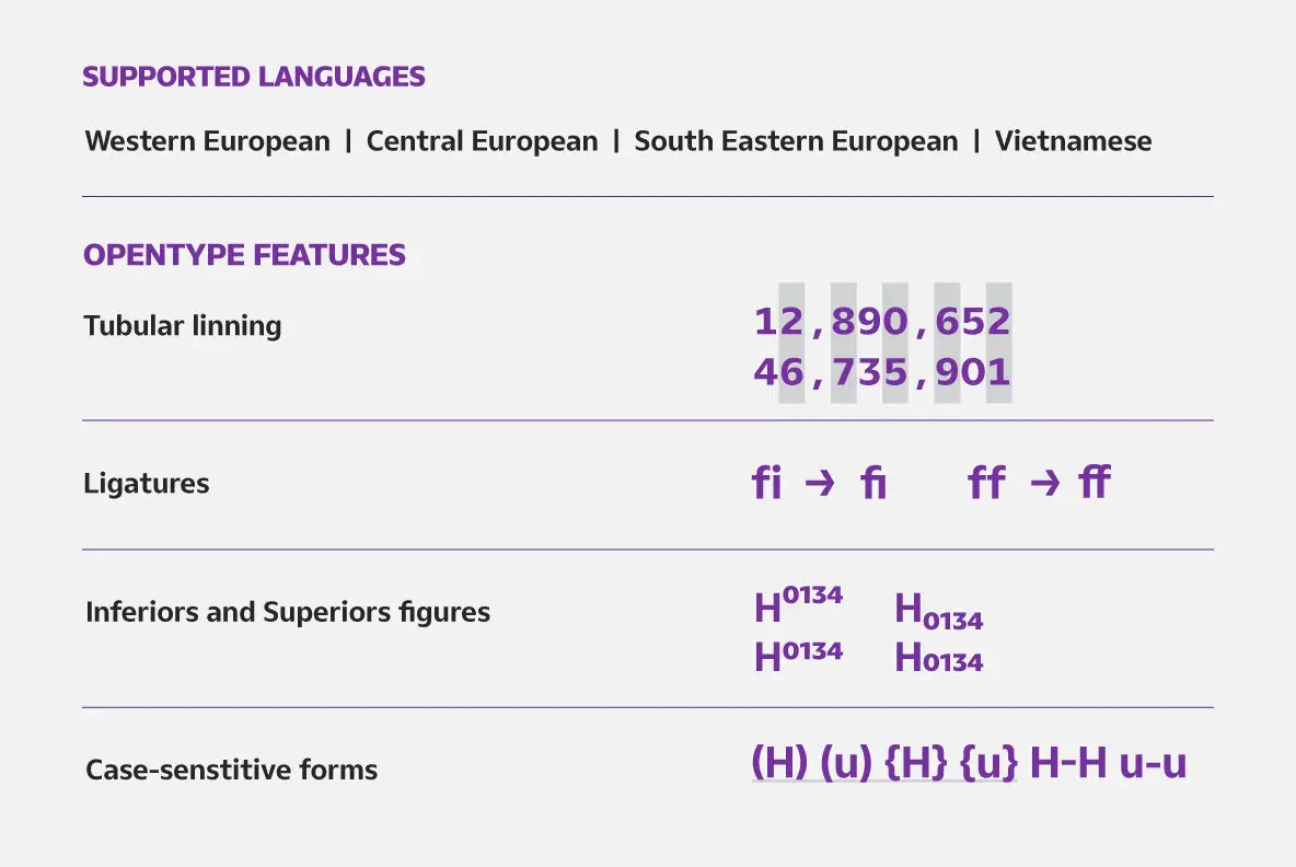 Nuno Font - FontPath