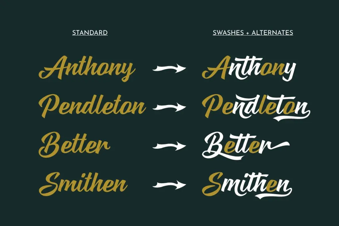 Fondant Font - YouWorkForThem