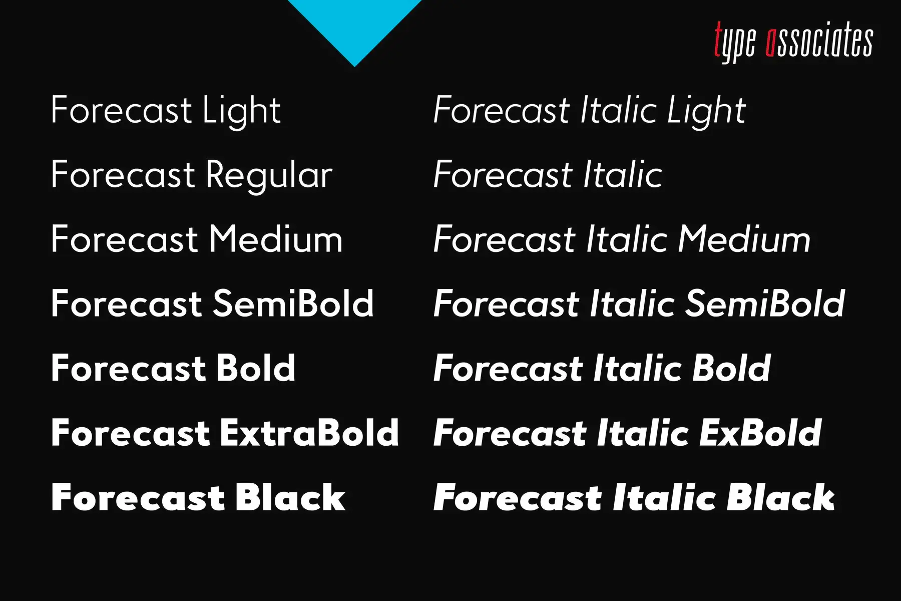 Forecast Font - YouWorkForThem